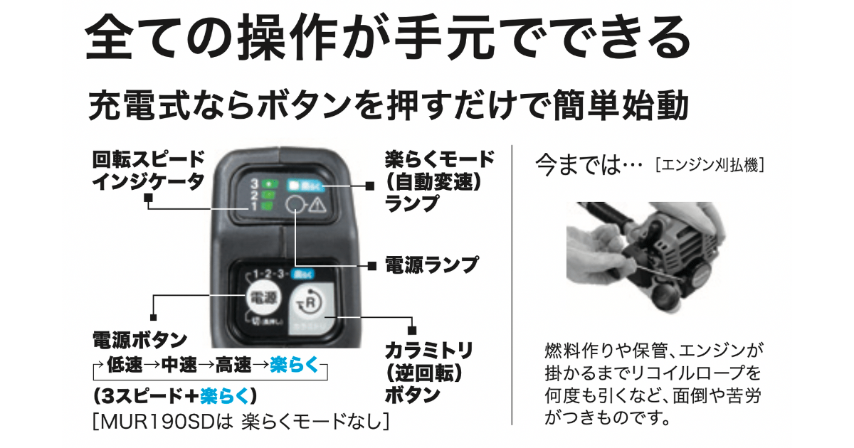 アタッチメントが超便利！マキタ充電式スプリット草刈機を徹底比較 | kusakaroo｜くさかるー