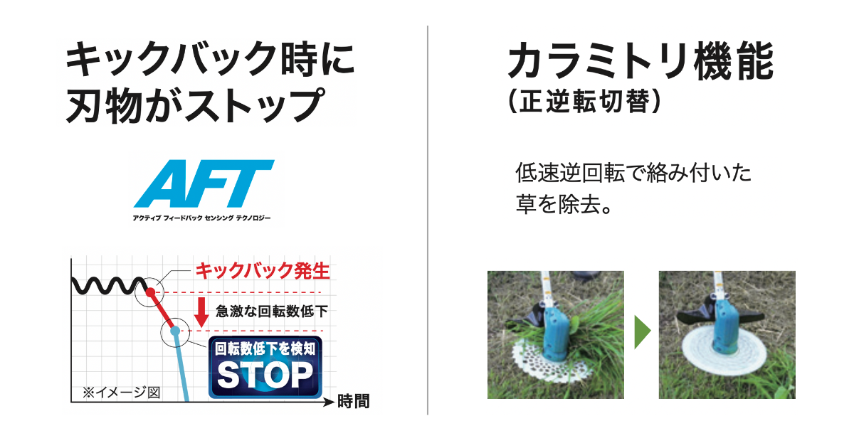 【口コミでわかった】マキタ充電式草刈機36Vシリーズの特徴や使い勝手は？ | kusakaroo｜くさかるー
