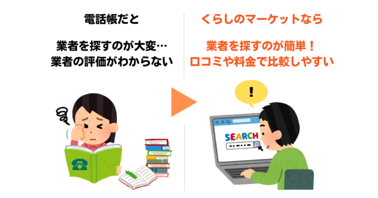 オーレック新型スパイダーモアSP853！欠点は改良された？ | kusakaroo｜くさかるー