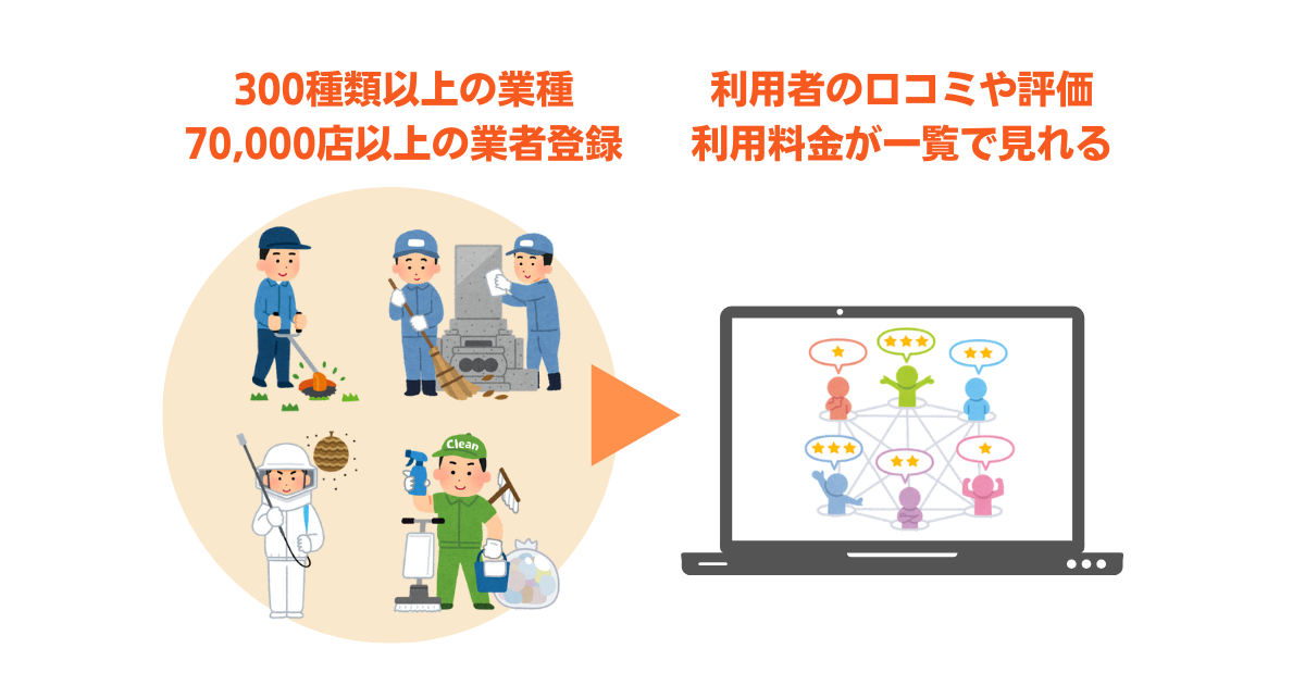 オーレック新型スパイダーモアSP853！欠点は改良された？ | kusakaroo｜くさかるー