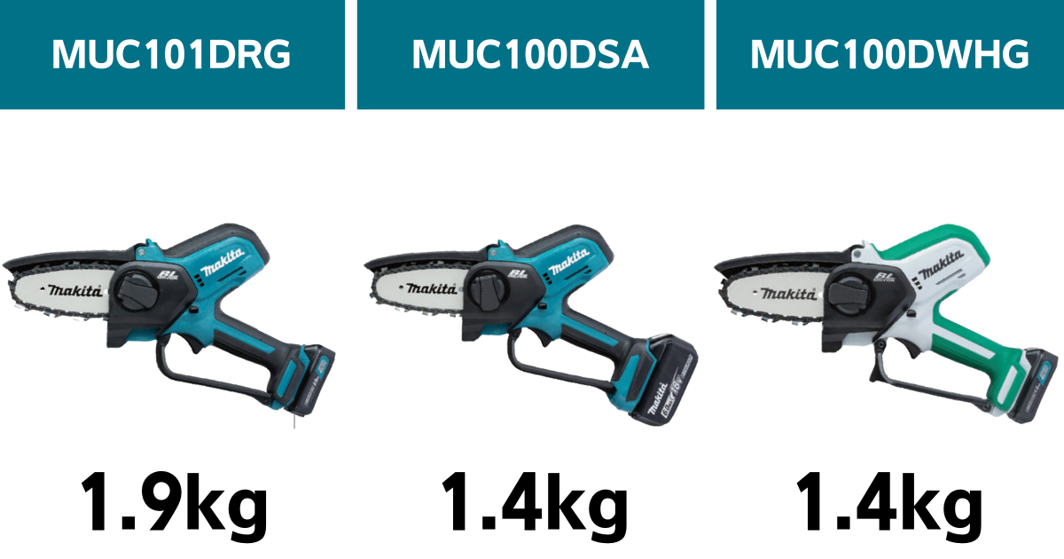 マキタ ハンディチェーンソー18Vの使用レビュー！口コミや評判も | kusakaroo｜くさかるー