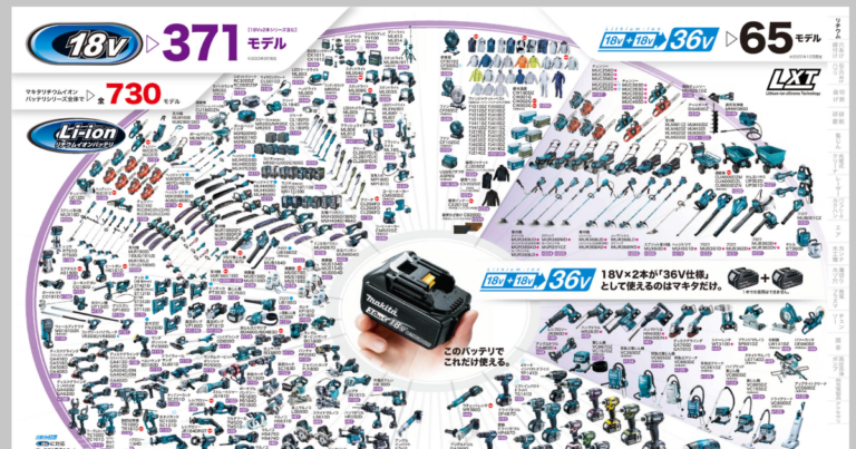 マキタ18V充電式草刈機の口コミや評判を調査！価格や運転時間はどう？ | kusakaroo｜くさかるー