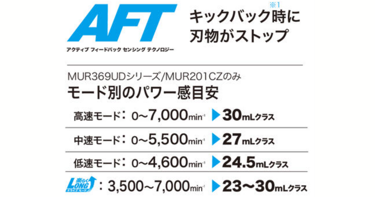 【もう迷わない】マキタ充電式草刈機のおすすめ機種はコレ！ | kusakaroo｜くさかるー